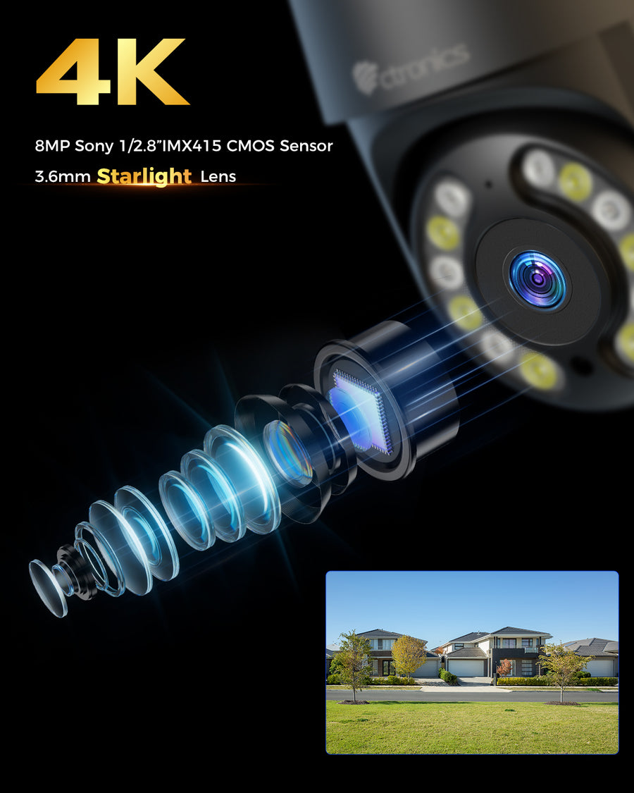 Ctronics Security Camera | Ctronics®official site